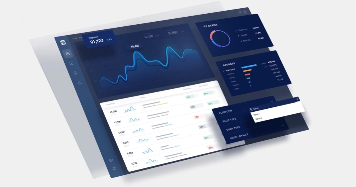 Terms of service | IO Technologies